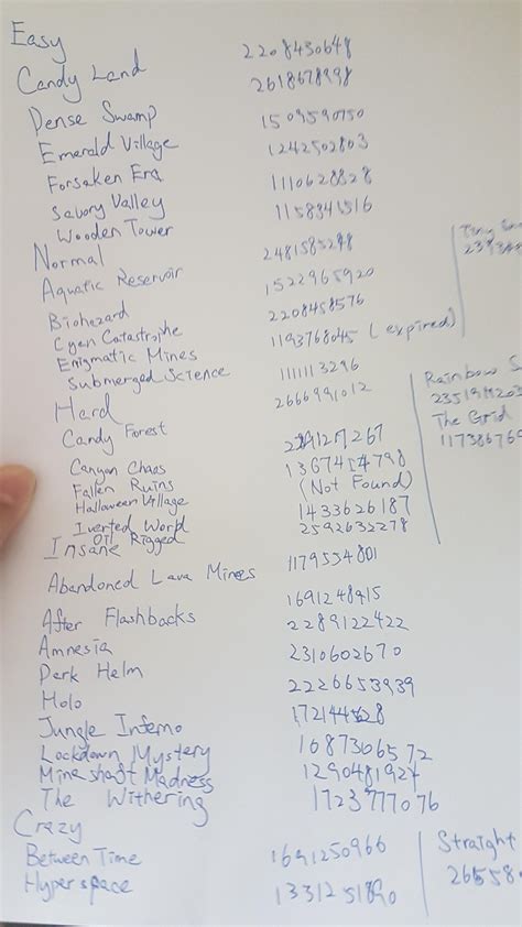 Image result for Roblox Test Map ID