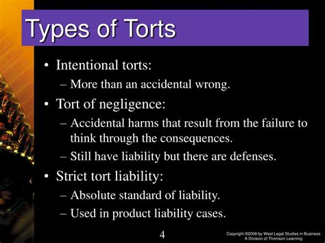 Image result for Torts Example