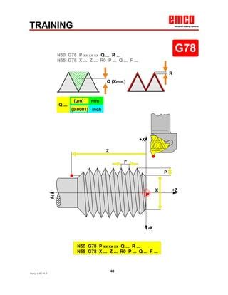 Image result for G78 Threading Cycle for Simple Thread