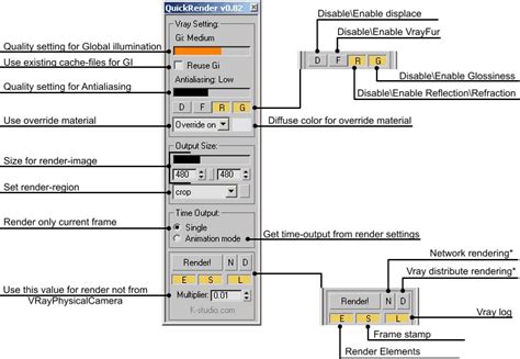 Image result for Vray Quick Render Setup