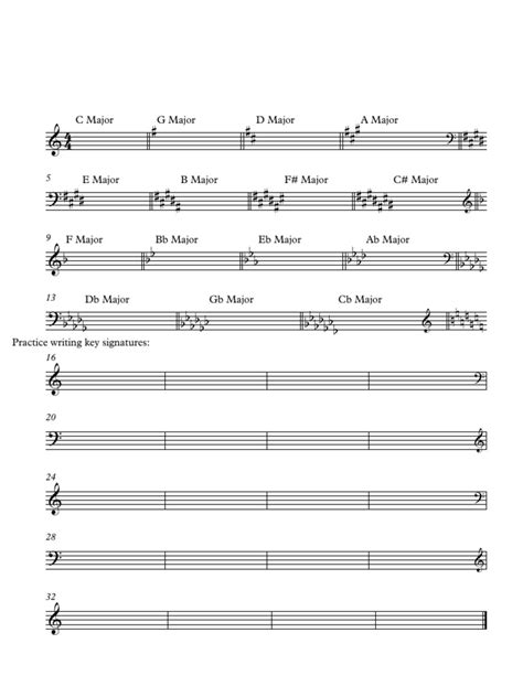 Image result for Practice Key Signature