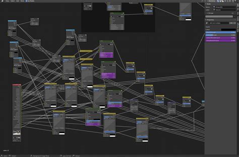 Image result for Node Editing App