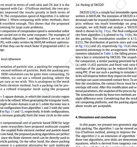 Image result for 3D Mesh Layout Algorithm