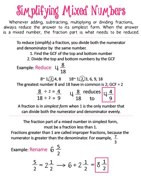 Image result for Simplifying Mixed Numbers Using a Diagram