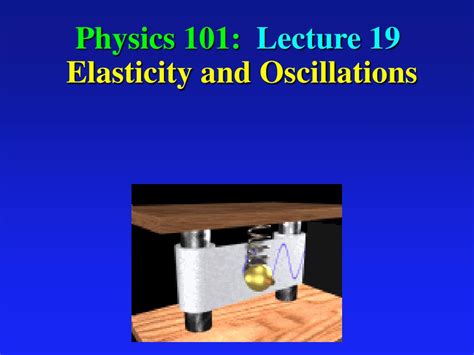 Image result for Basic Physics Elasticity