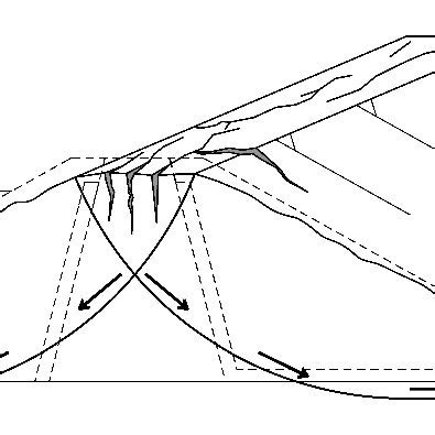 Image result for Split Spoon Method