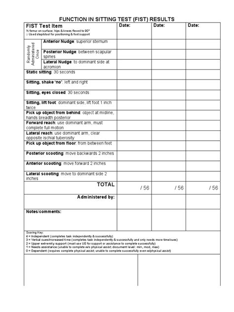 Image result for SFST Checklist.pdf