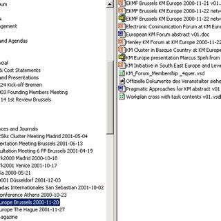 Image result for Remote Server File Structure