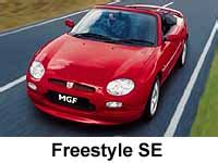 Image result for MGF Model