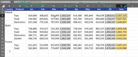 Image result for How to Group Excel Columns