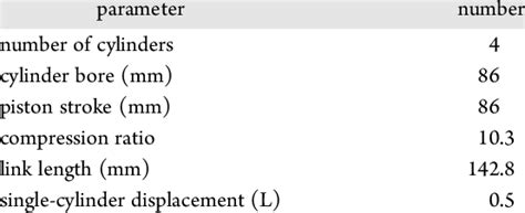 Image result for GDI Engine Compression Stroke