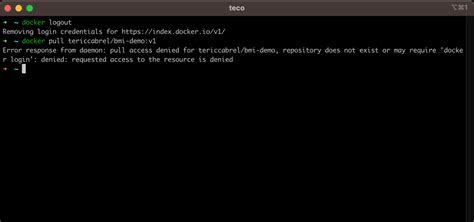 Image result for Docker Hub Repository