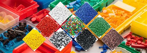 Image result for Masterbatch Plastic