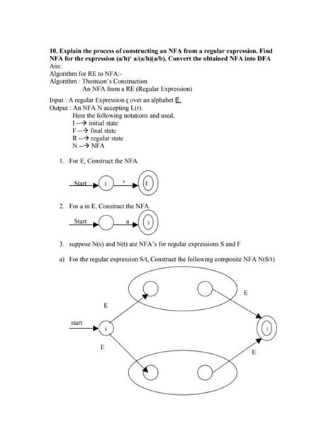 Image result for Strength Reduction in Compiler Design