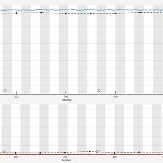 Image result for Deep Learning Image Net Accuracy
