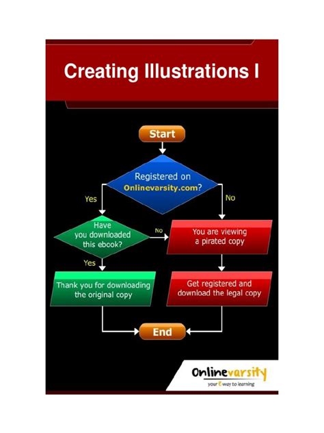 Image result for Creating Illustrations