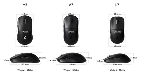 Image result for Mouse Modium