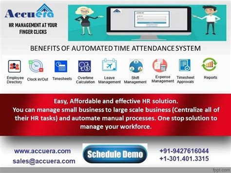 Image result for HR Module