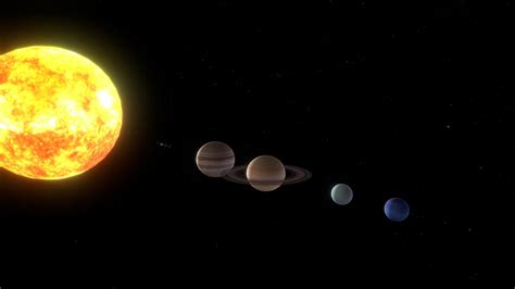 Image result for Solar System Real Scale