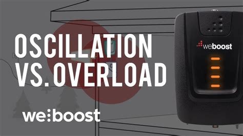 Image result for Set Up Logitech Mouse