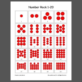 Image result for Multiples of 12 Number Rock
