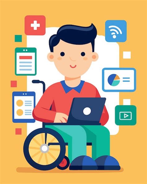 Image result for Video Modeling Software for Disabilities