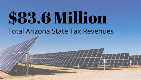 Image result for AZ State Incom