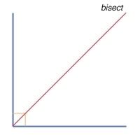 Image result for Define Bisect