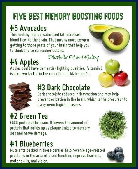 Image result for Foods That Help Memory