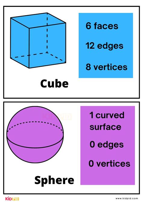 Image result for Sphere Solid Shape