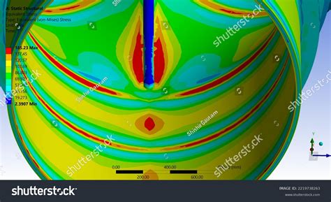 Image result for Static Structural Test