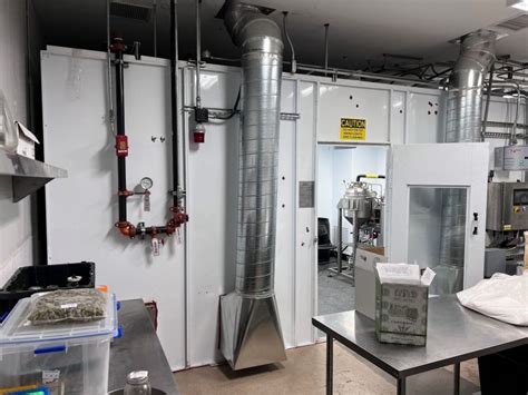 Image result for GMP Lab