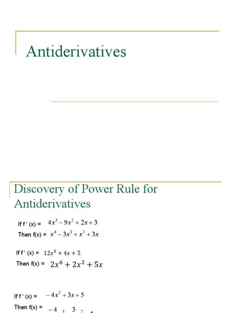 Image result for Antiderivative
