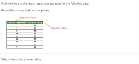 Image result for Linear Regression Formula Given Slope