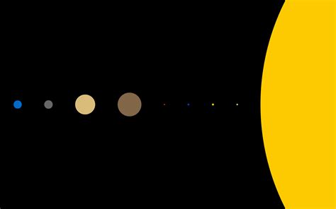 Image result for Solar System Desktop
