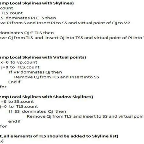 Image result for Case Study On LLVM