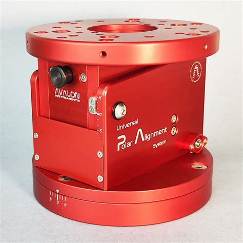 Image result for Alignment Horizontal Metode Polar