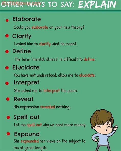 Image result for Explaining Synonym