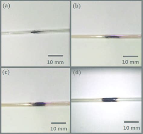 Image result for Multi-Directional Magnetic Particle