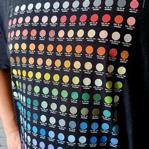 Image result for Color Memory Test Table Chart