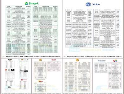 Image result for TC Code Lookup