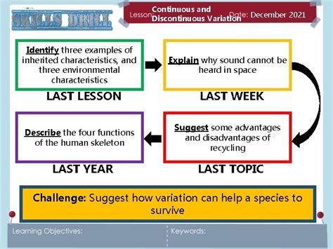 Continuous and Discontinuous Variation Identify three examples of