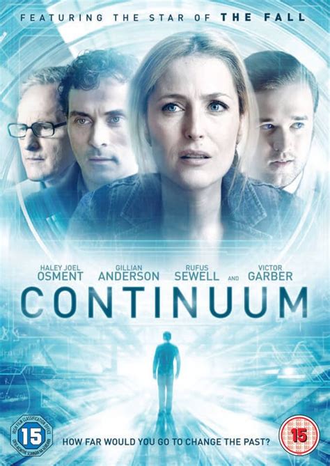 Image result for Continuum DVD Set