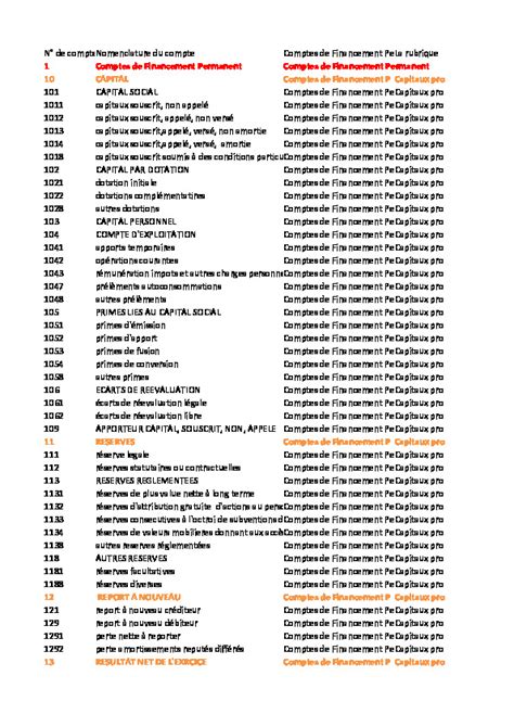 Image result for Plan Comptable PDF