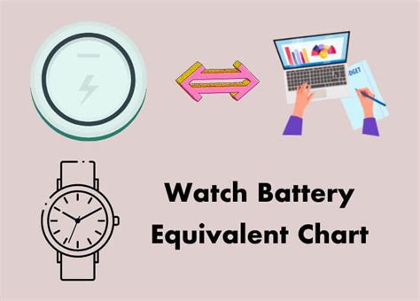 Image result for Watch Battery Conversion Chart