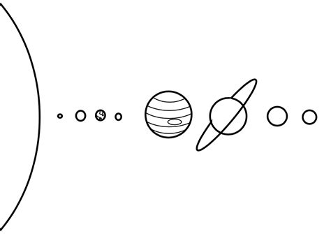 Solar System Diagram | Quizlet