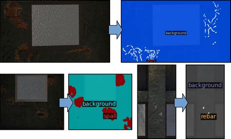 Image result for SHM Data Processing