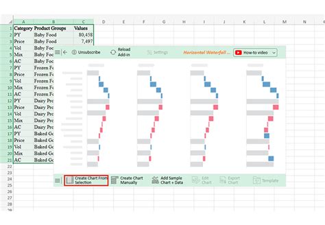 Image result for Current Value Mix