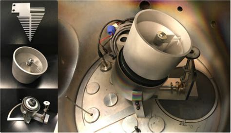 Image result for Sputter Unit