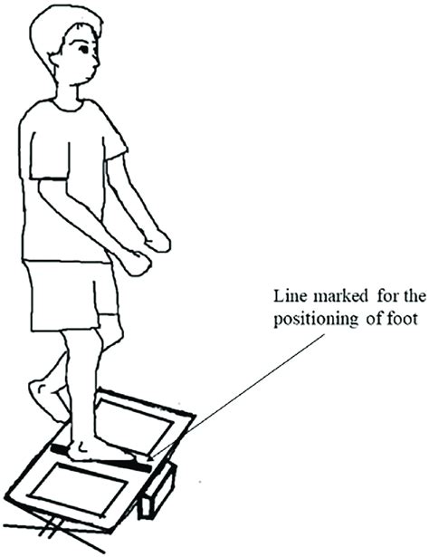 Image result for SL Stand Exercise